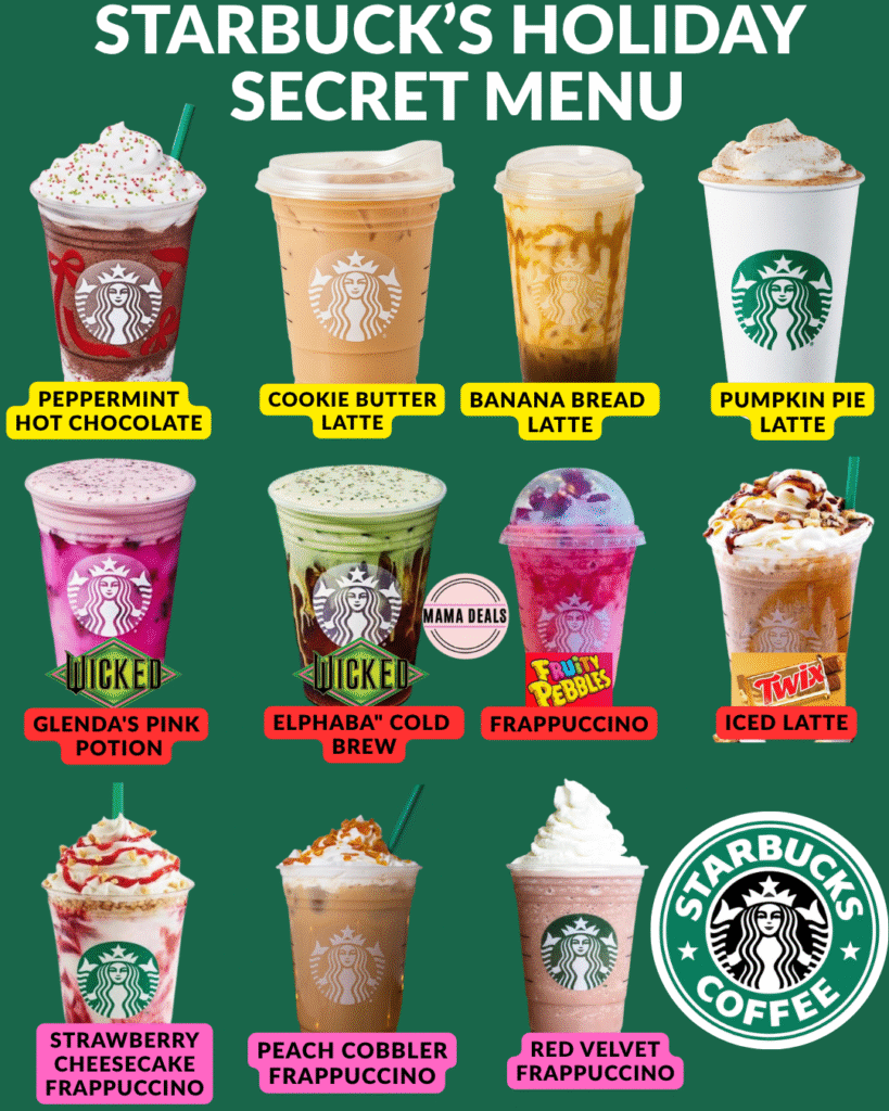 Starbucks Holiday Secret Menu 2025 — Full Recipes & How to Order - Mama ...