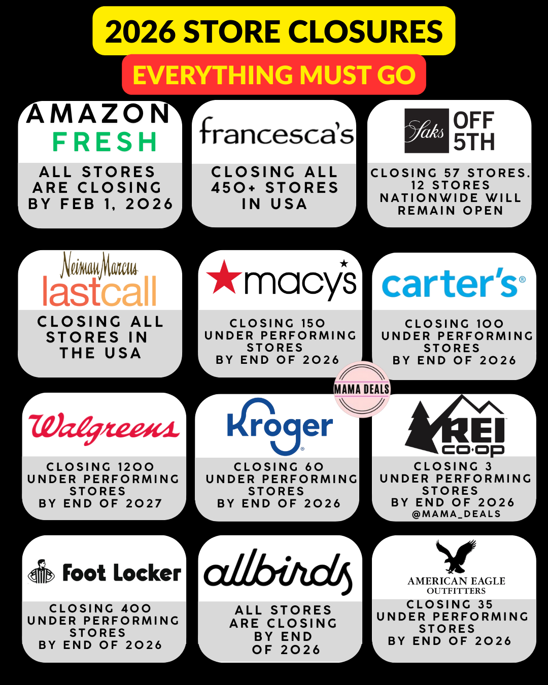 2026 Store Closures: Full List of Retailers Closing, Downsizing, or ...