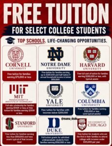 Free Tuition Colleges: Schools Offering Free Tuition for Eligible ...